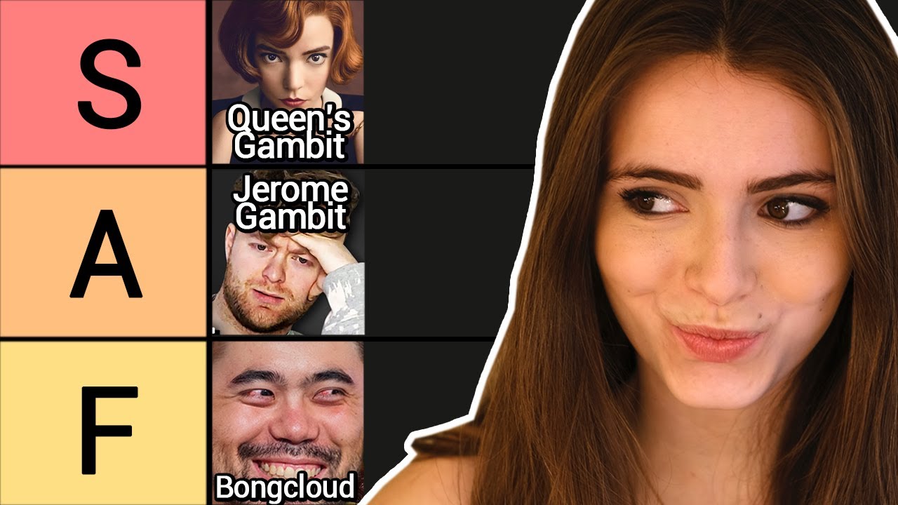 Chess Openings Tier List for Beginners | Part 1 - YouTube