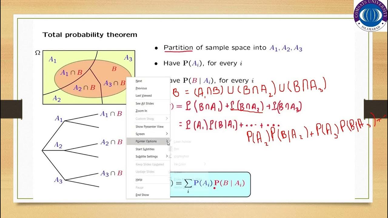 Total Law of Probability - YouTube