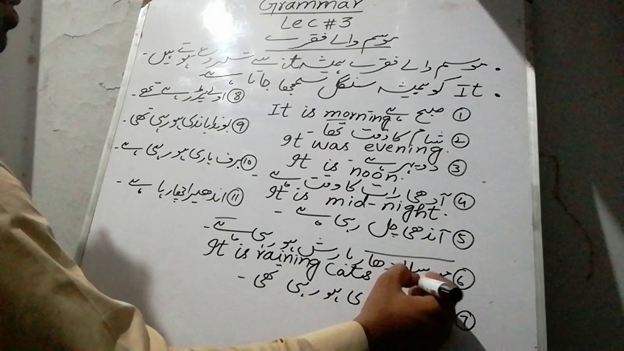 english-grammar-lecture-3-use-of-it-in-urdu-when-to-use-it