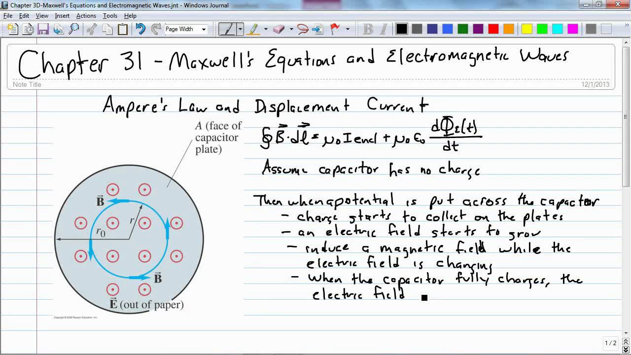 1603 Chapter 31 Maxwell's Equations and Electromagnetic Waves Ampere's ...
