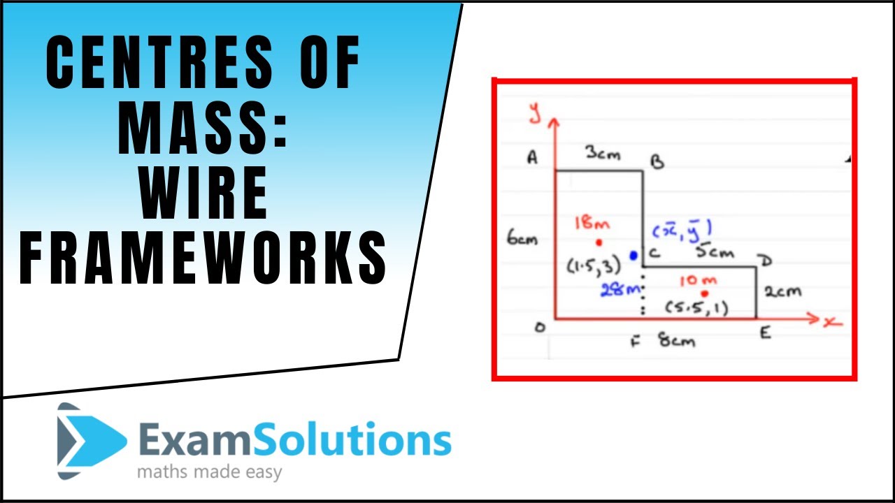 Centres of Mass : Wire Frameworks : ExamSolutions - YouTube