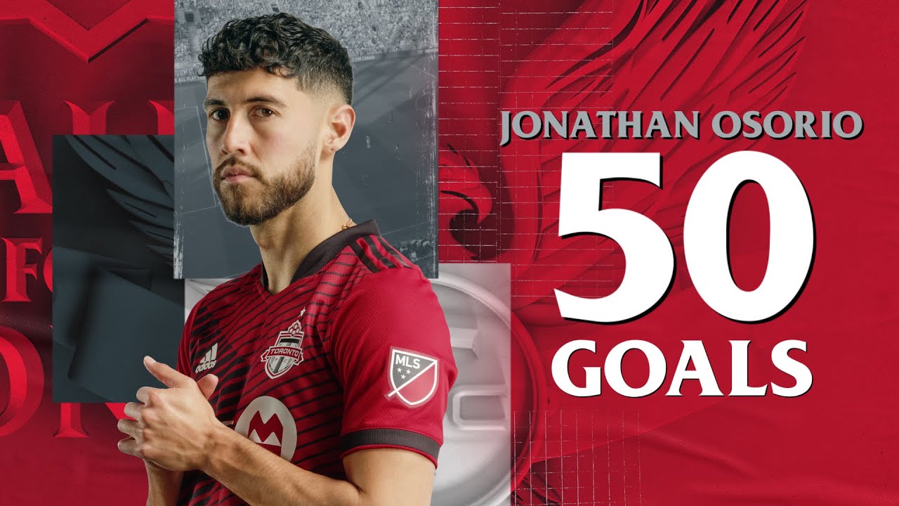 50 GOALS | Jonathan Osorio makes history in Toronto - YouTube