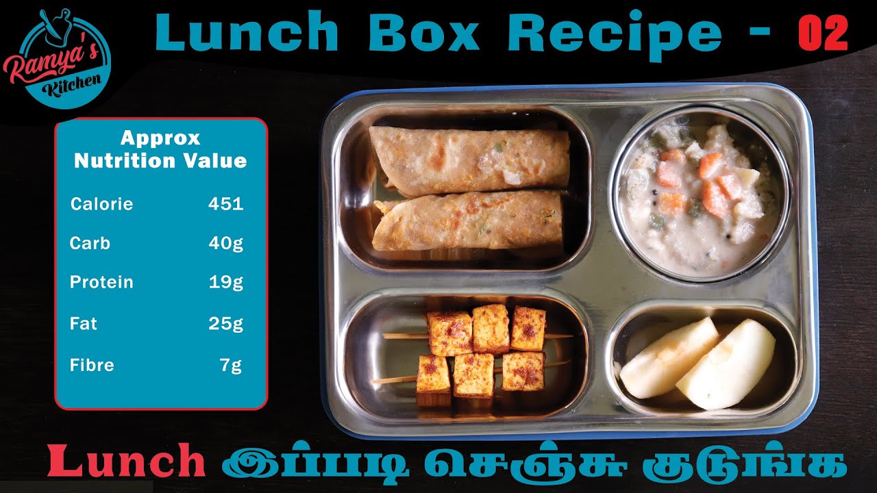 Non Repeated Lunch box recipes | Variety lunch recipes for kids ...