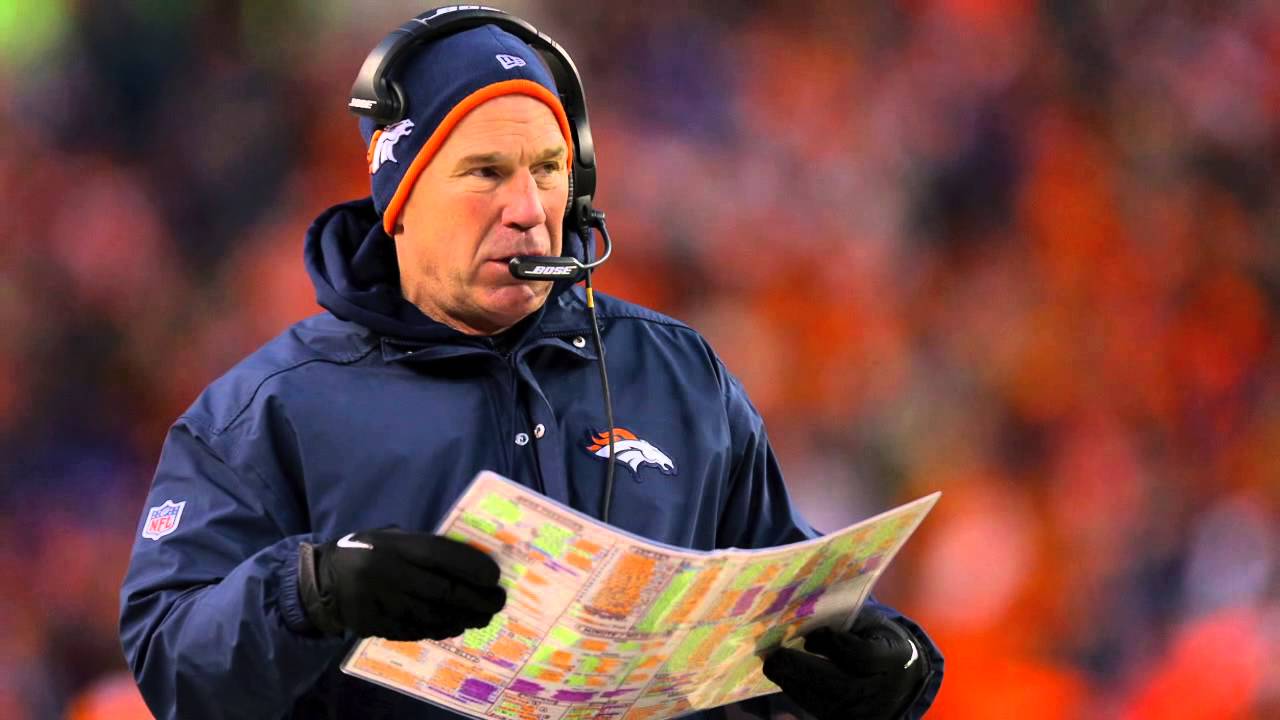 Denver Post Sports Minute - January 18, 2016 - YouTube