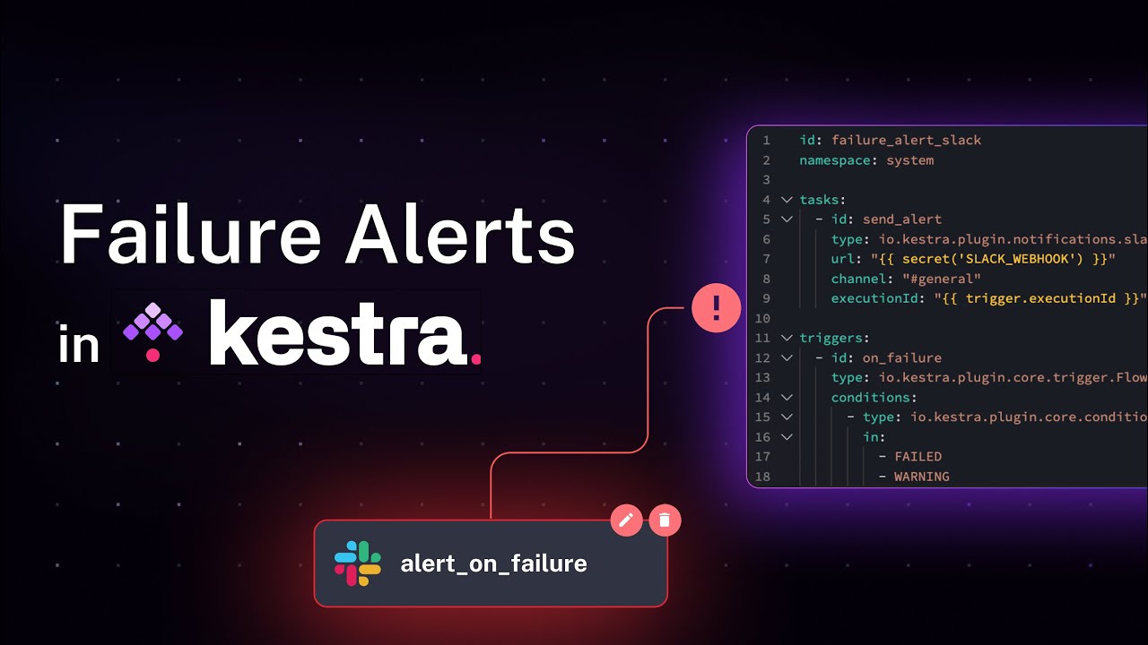 Configure Alerts across your Workflows in Kestra | How-to Guide - YouTube