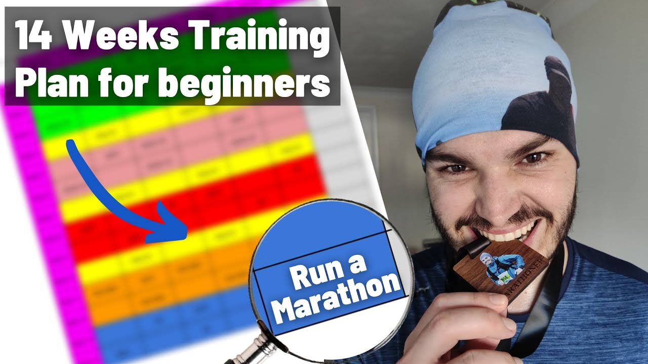 FIRST MARATHON PLAN | 14 Weeks Plan for Beginners | FULLY EXPLAINED ...