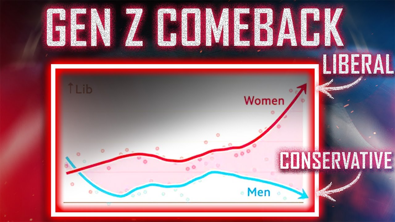 Here is what will create the Gen Z Comeback - YouTube