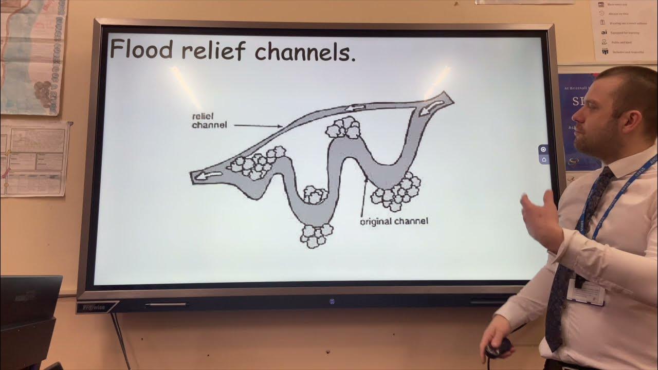 River management soft and hard engineering – OMG Revision – GCSE ...