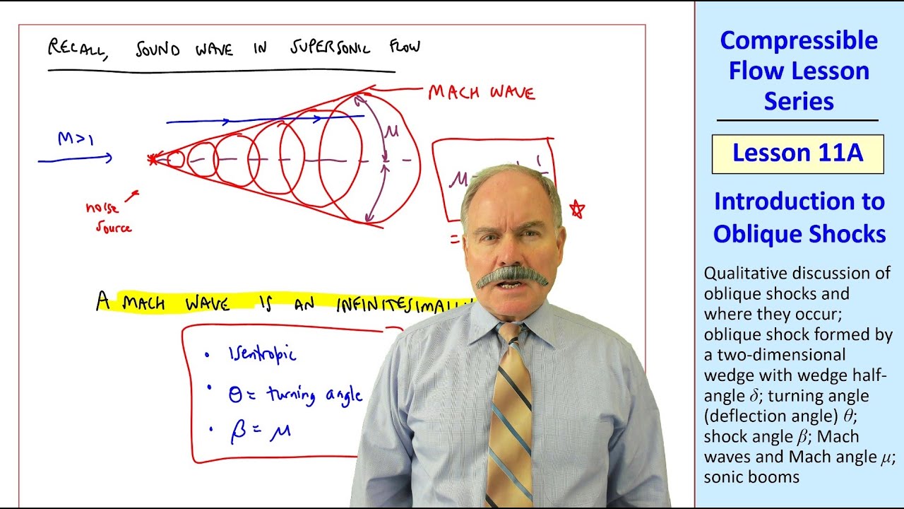 Compressible Flow Lesson 11A: Introduction to Oblique Shocks - YouTube