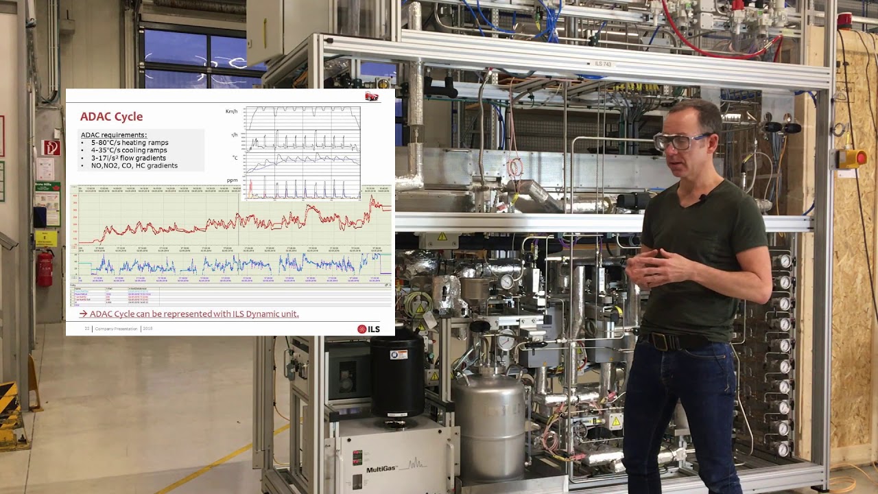 ILS Dynamic Synthetic Gas Test Bench for Emmissions Catalyst & Sensor ...