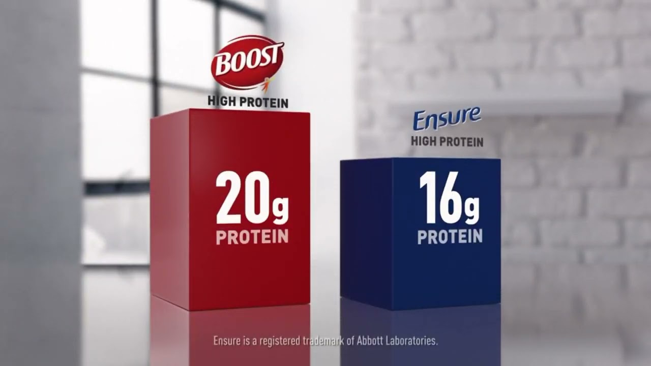 Boost Commercial 2022 - (USA) • Immune Support - YouTube