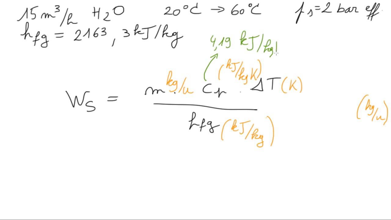 7CPT FYS stoom warmtewisselaar 1 - YouTube