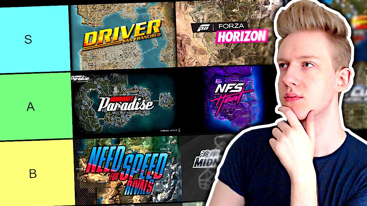 Ranking Every Racing Game Map (Open Worlds) - YouTube