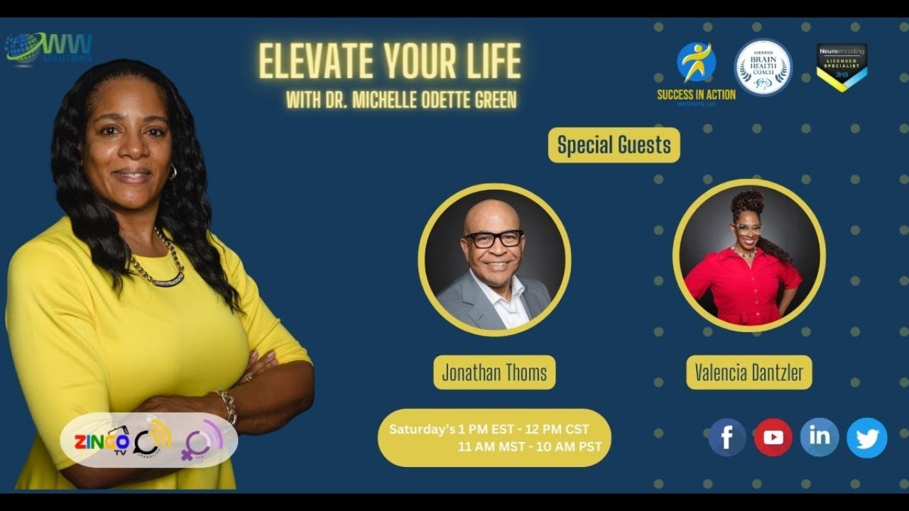 Elevate Your Thoughts - Elevate Your Life - YouTube