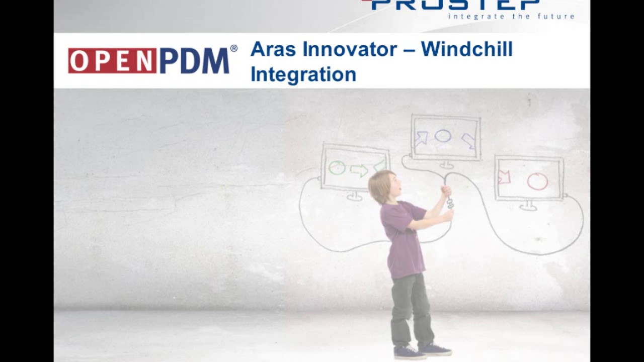 PROSTEP Aras Windchill Integration Demo - YouTube