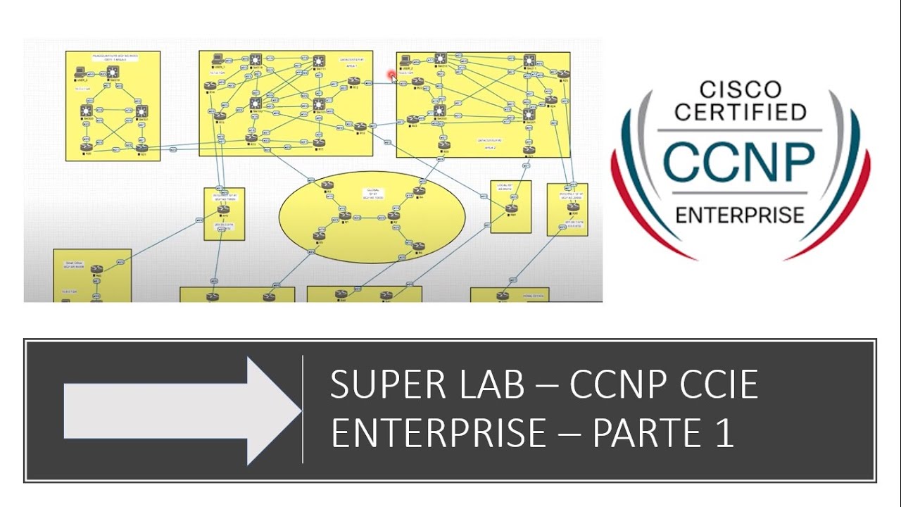 SUPER LAB - CCNP CCIE ENTERPRISE - PARTE 1 - YouTube