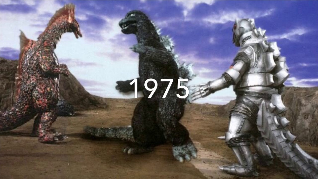 The Origin Of Godzilla (1954 - 2017) - YouTube