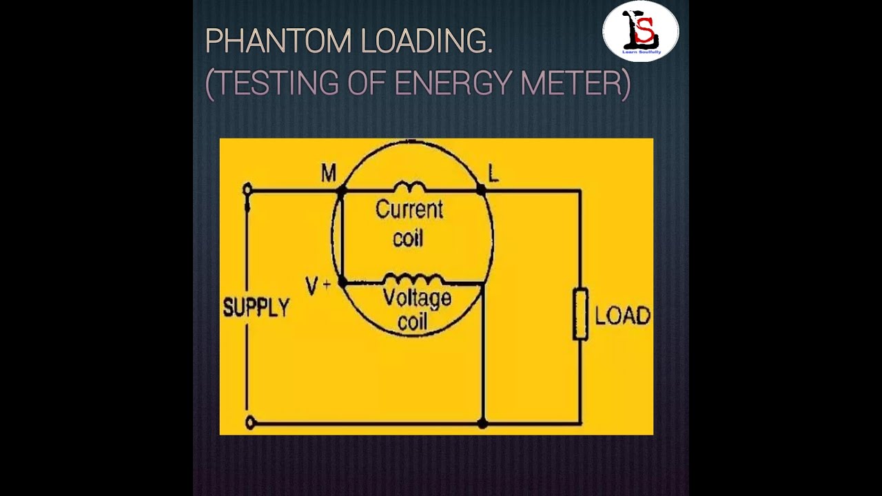Phantom loading in energy meter - YouTube