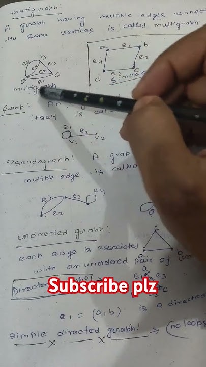 MultiGraph, Simple graph definition 🔥🔥🔥🔥 - YouTube