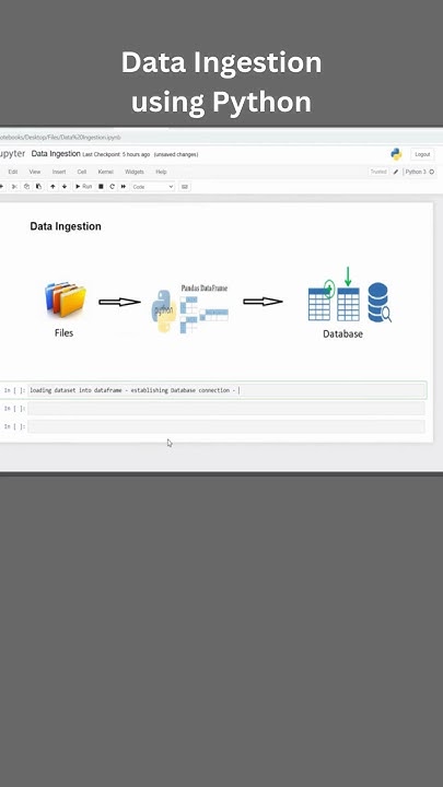 ETL process | Data ingestion #dataanalysis #education #python #interview #pandas #sql #job # ...