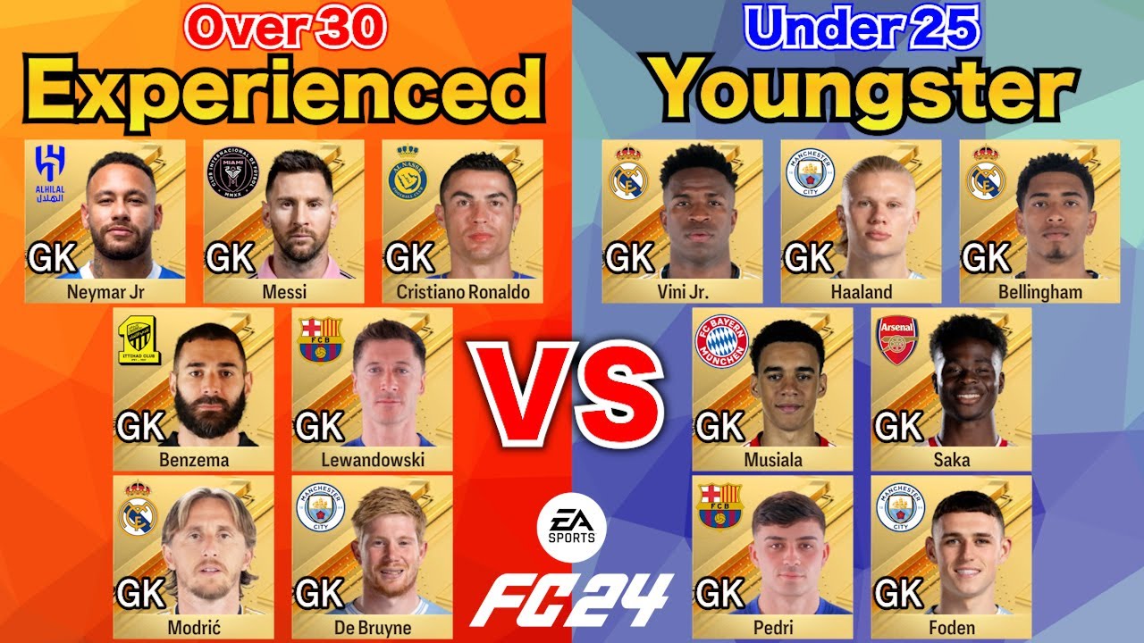 Star Players become Goalkeepers in Penalty Shootout! Experienced ...