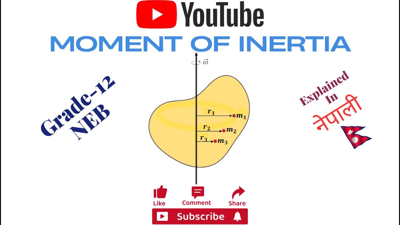 Moment of Inertia || NEB Class 12 Physics || Chapter 1 Rotational ...