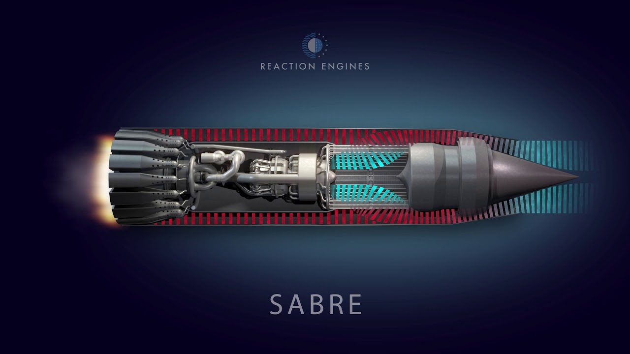 SABRE Airflow animation - YouTube