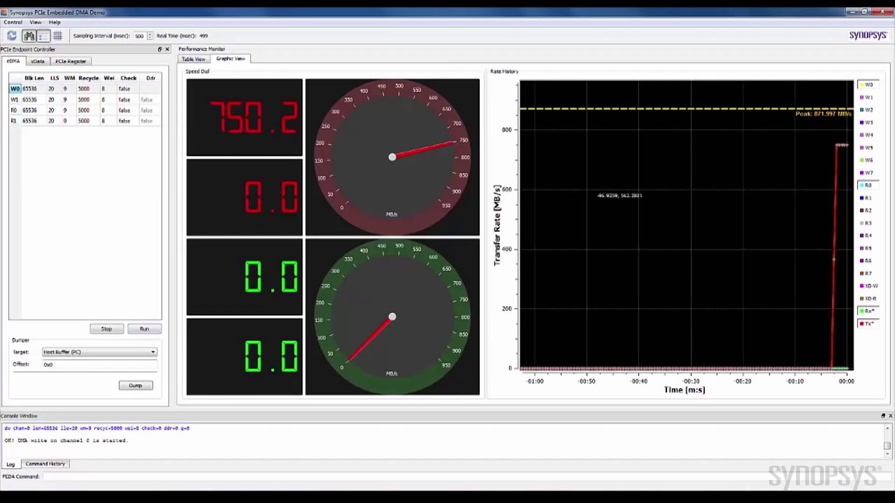 Speed PCIe 3.0 Endpoint IP Prototyping & Integration with DesignWare IP ...