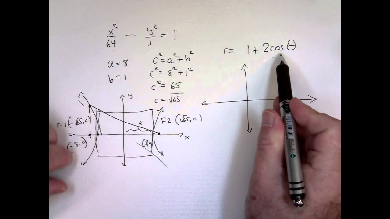 Calculus 3 Chapter 10 Review and Questions (1) - YouTube