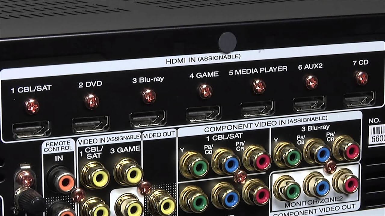 Marantz sr7009 обзор