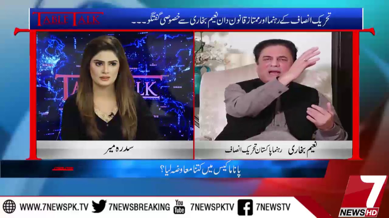 Table Talk Exclusive Interview Of Naeem Bukhari 04 December 2017 |7News ...