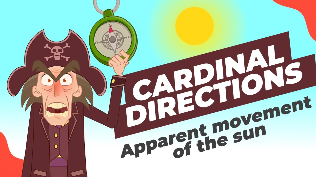 APPARENT MOVEMENT OF THE SUN - LEARNING CARDINAL DIRECTIONS IN AN EASY ...
