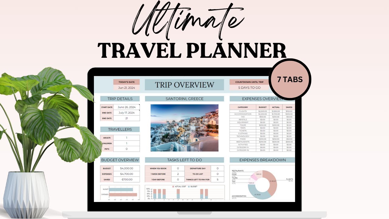How To Plan For Your Trip - Travel Planner Tutorial Google Sheets - YouTube