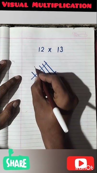 Visual Way To Multiply Number ️ - YouTube