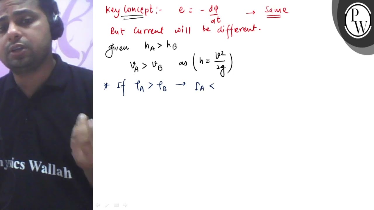 Two metallic rings \( A \) and \( B \), identical in shape and size ...
