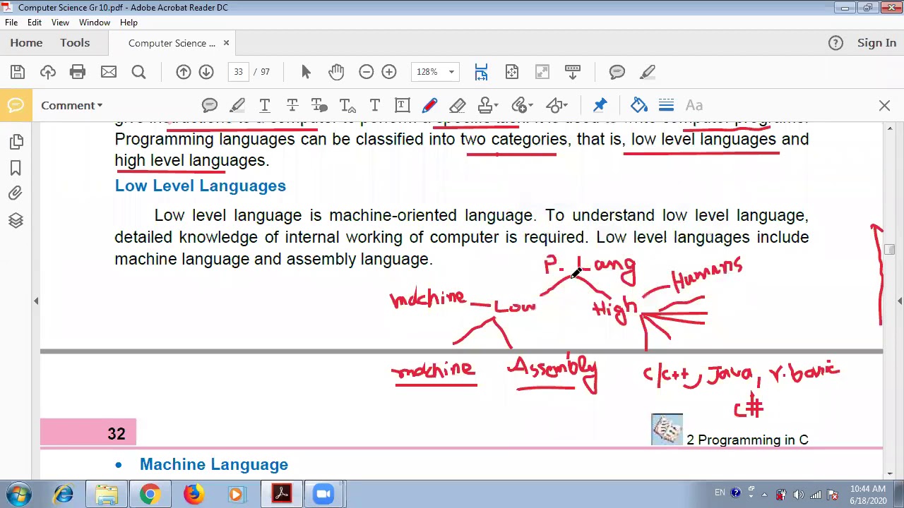 Ch#2, Programming in C, Programming Languages - YouTube