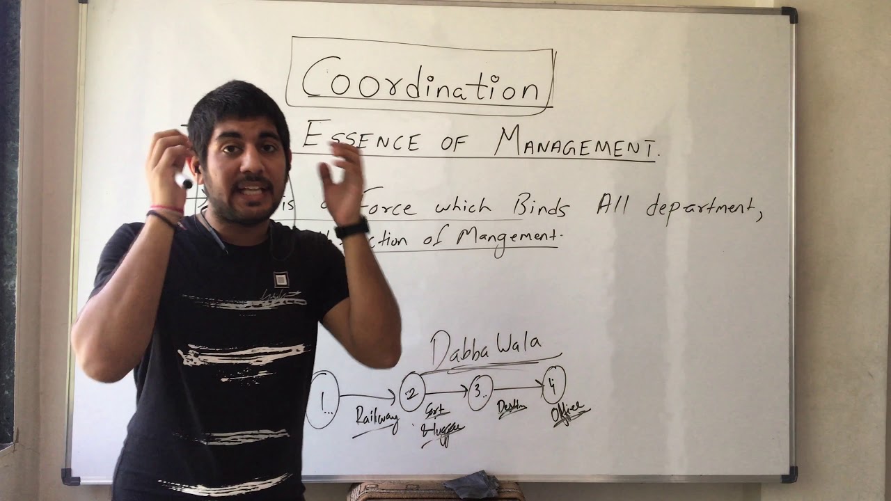 12-BST | Nature and Significance of Management | Coordination - YouTube