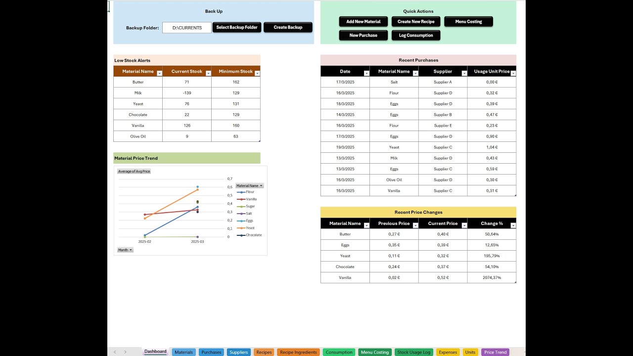 XL Recipe Manager - Complete, Excel-based app, for recipe costing and ...