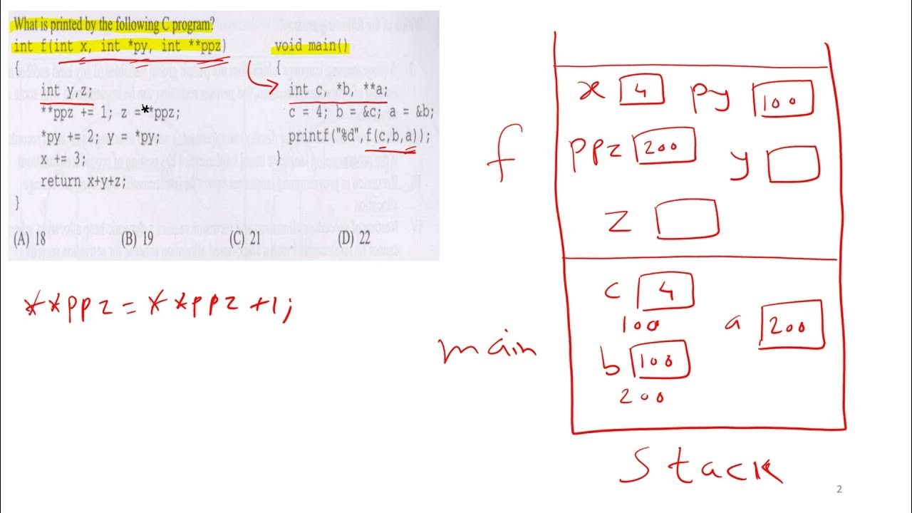 Pointers GATE CSE Exam Question - YouTube