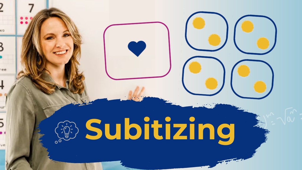 What is Subitizing and How Will It Help Students Master Their Math ...