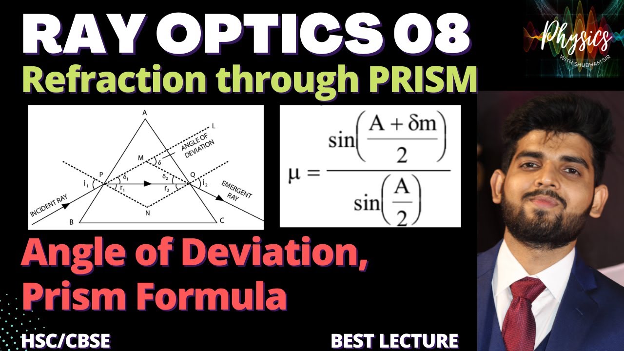 Ray Optics 08 I Refraction through A PRISM I Angle of Deviation ...