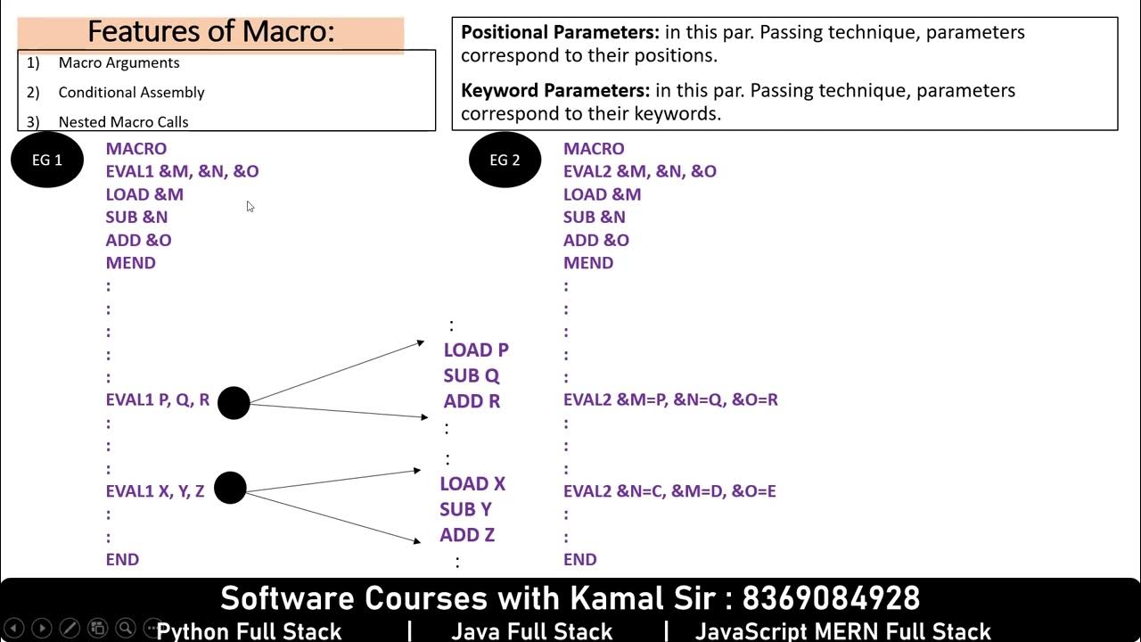 V11 MACRO FEATURES PP & KP - YouTube