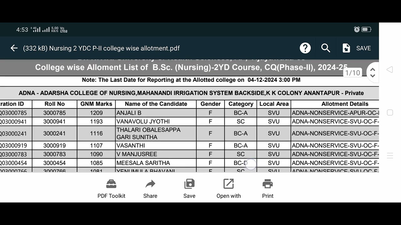 DR NTR University Bsc Nursing 2nd phase college wise Allotment list Released 🥳🥳🥳 - YouTube