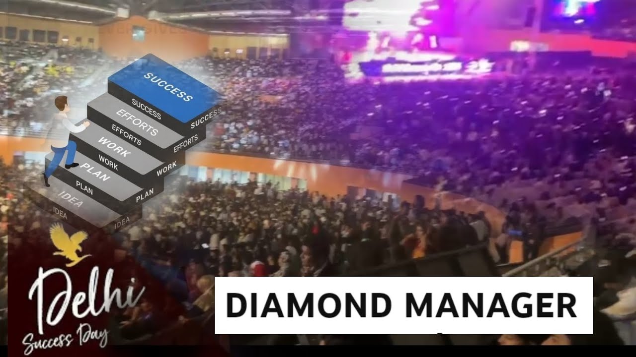 Delhi success day 2024 !! Forever Living product success day !! 😍 - YouTube