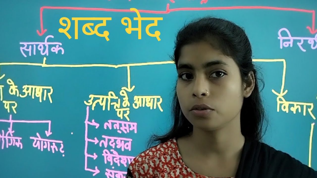 शब्द भेद|shabd bhed|हिंदी व्याकरण|hindi vyakaran|neha mam|purvanchal ...