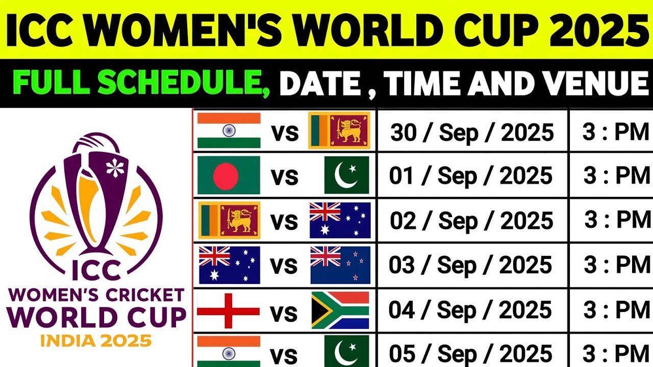Icc Women's World Cup 2025 Schedule | Date, Time, Venue and All Matches ...
