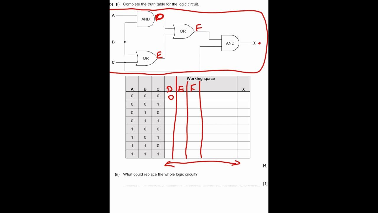 Creating truth tables from a circuit - YouTube