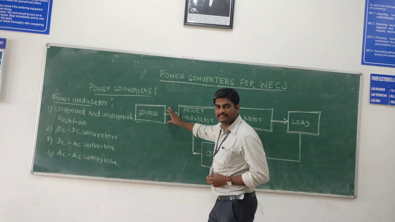 Dr.NGPIT_TLC_Mr.S.Karthikeyan_POWER CONVERTER FOR WECS - YouTube
