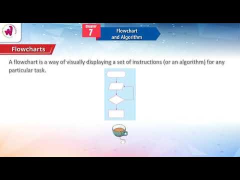 Flowchart and Algorithm | Wonder IT World (Win 10 - MS Office 2016 - AI ...