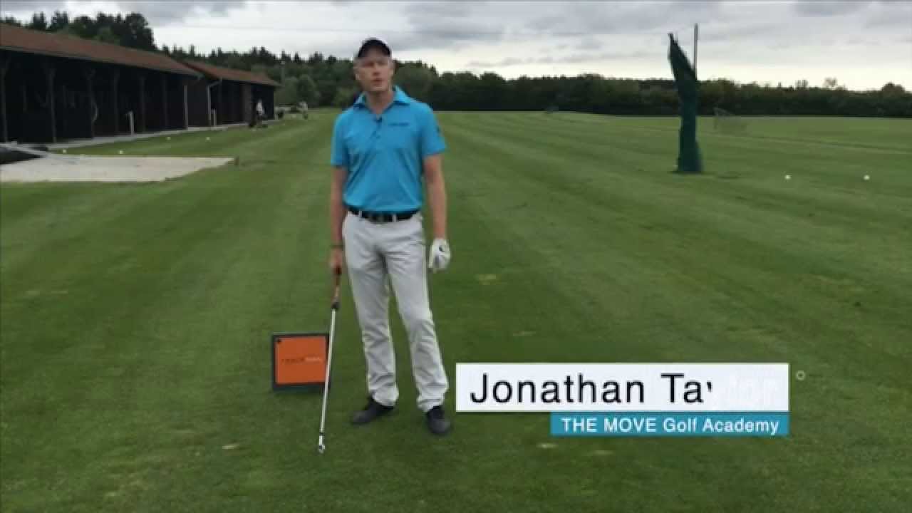 The Club Path Explained - YouTube